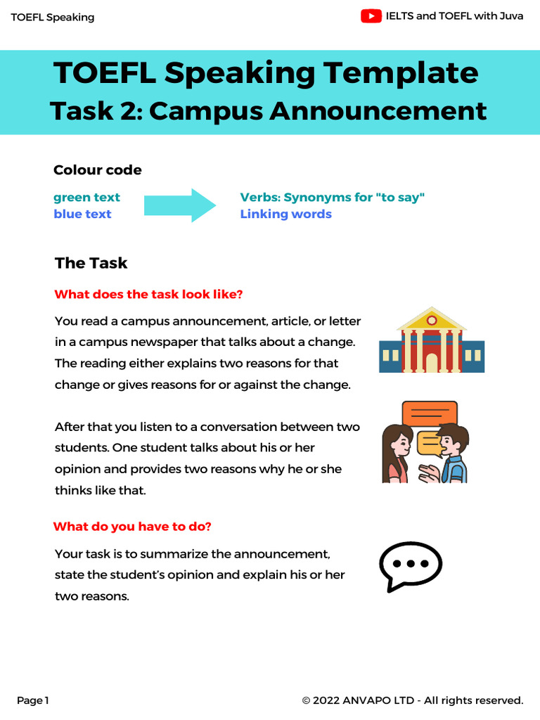 ToEFL Speaking Template - Task 2 | PDF