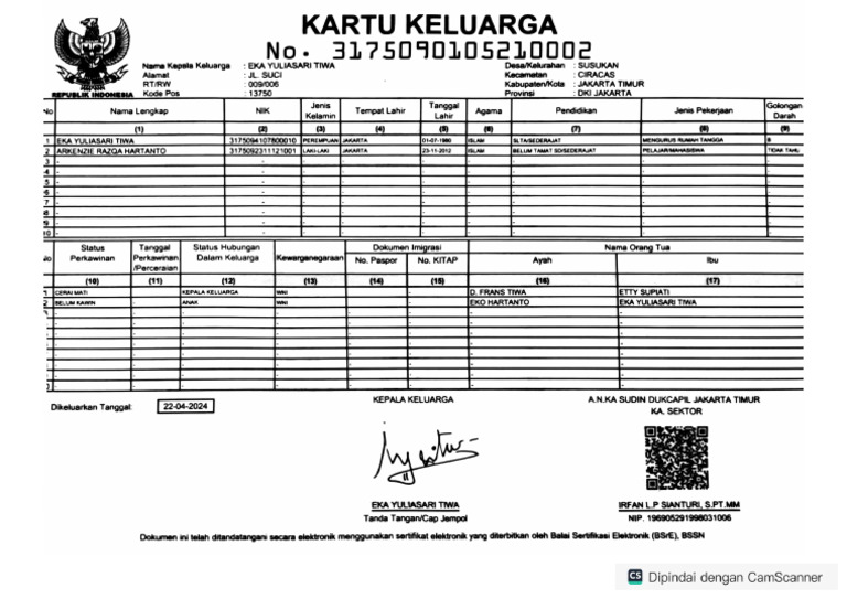 6.kartu Keluarga - Arkenzie Razqa Hartanto - 6a | PDF