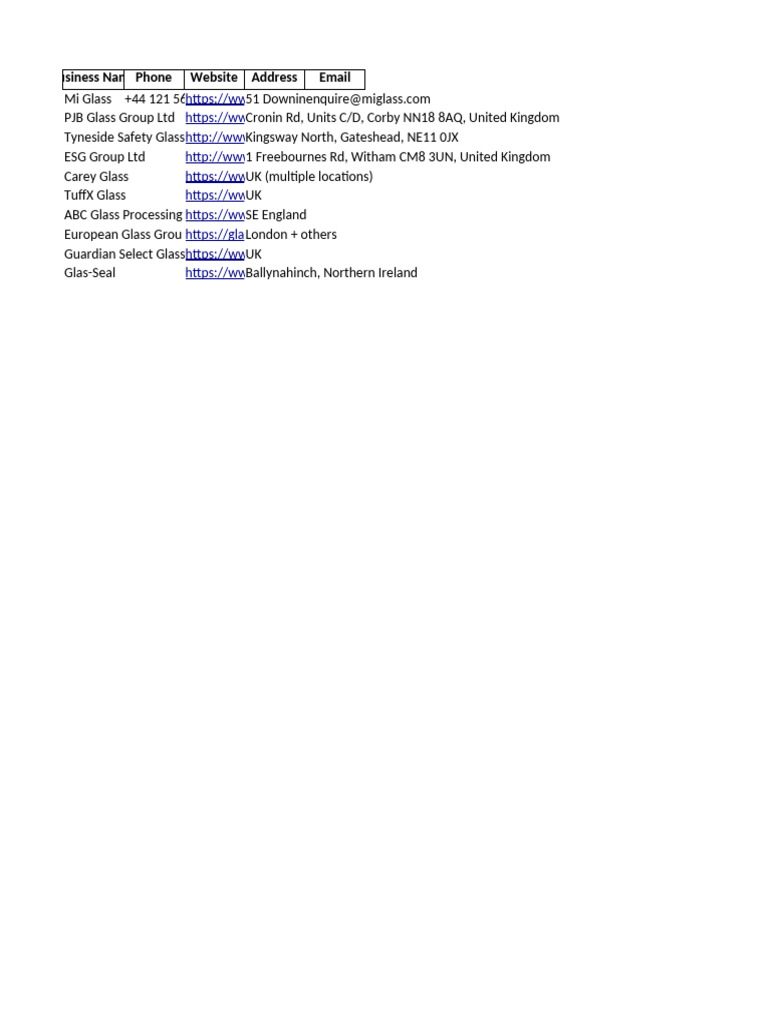 UK Manufacturers Sample List | PDF
