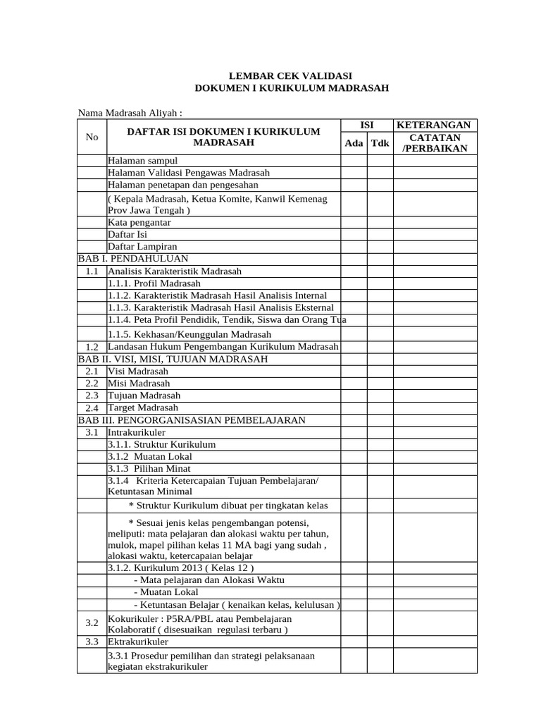 Validasi Kurikulum Madrasah Aliyah Ta 2025-2026 | PDF