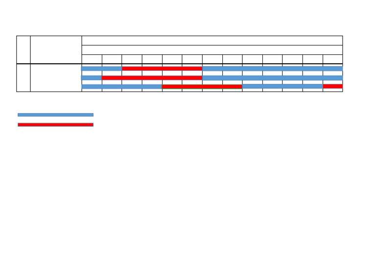 Roster Schedule Edta Cap Osbl Project April 2023 | PDF
