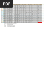 Pfitzinger Advanced Marathon Plan | PDF | Management Of Obesity ...