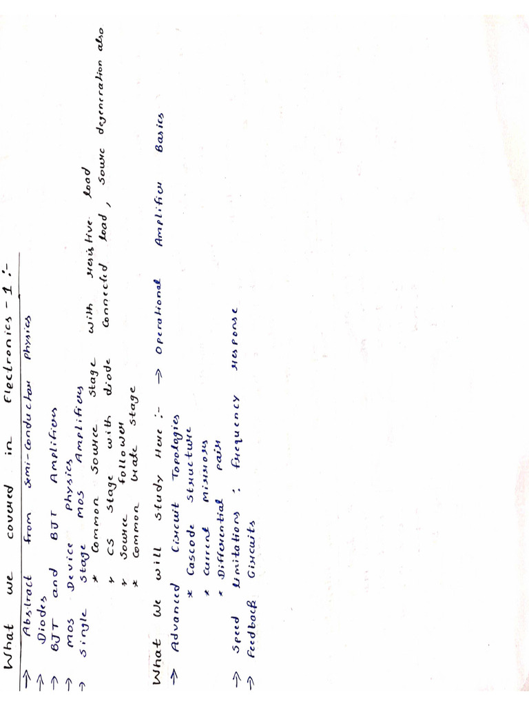 Analog Electronics 2 Rotated | PDF
