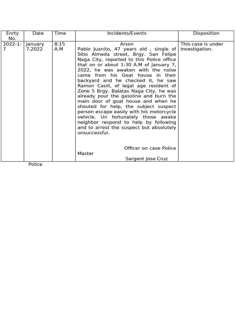Police Blotter Entry: Arson Case | PDF