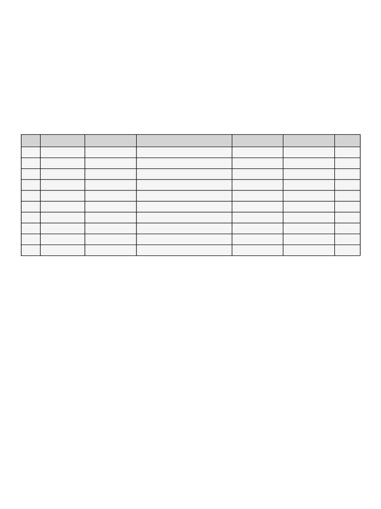 Dugdh Sadasya Yogdaan Soochi | PDF