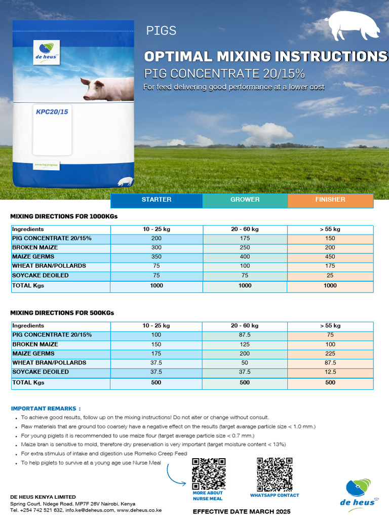 Pig Concentrate Mixing Ratios Guide | PDF | Cereals | Staple Foods