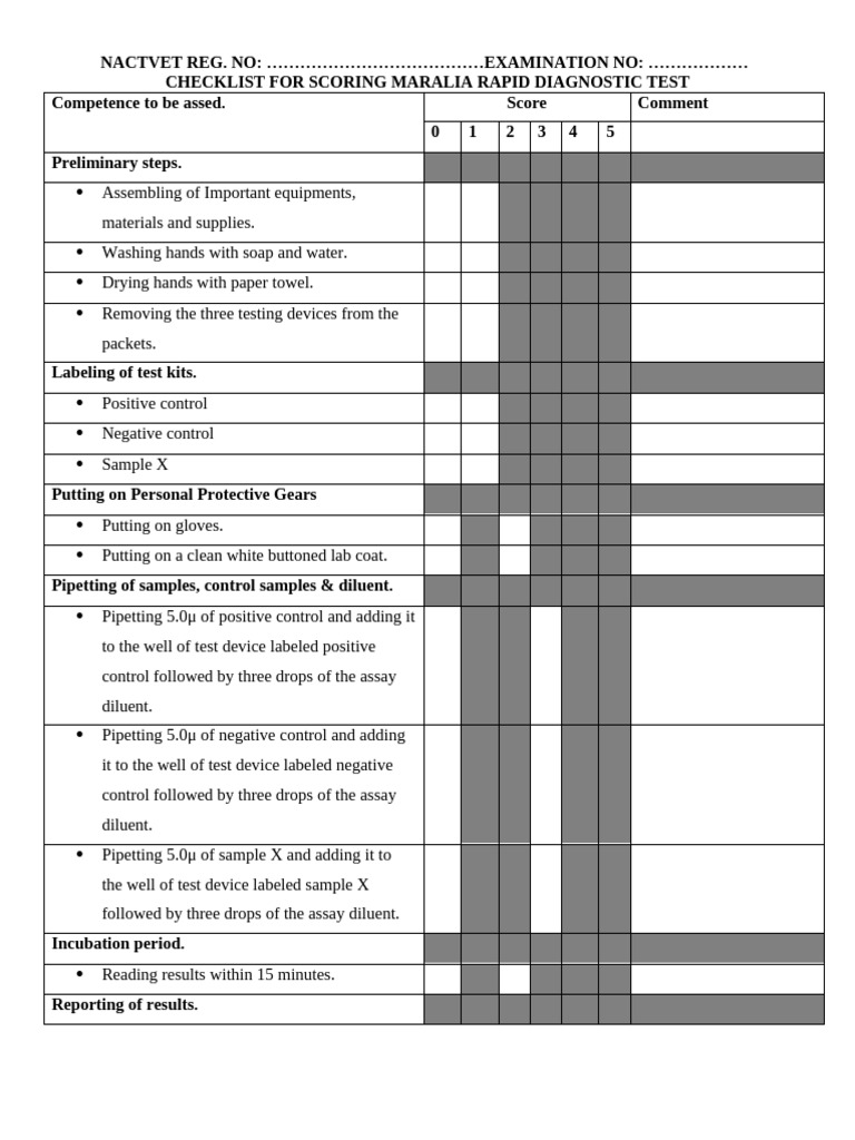 Checklist For Mrdt-1 | PDF