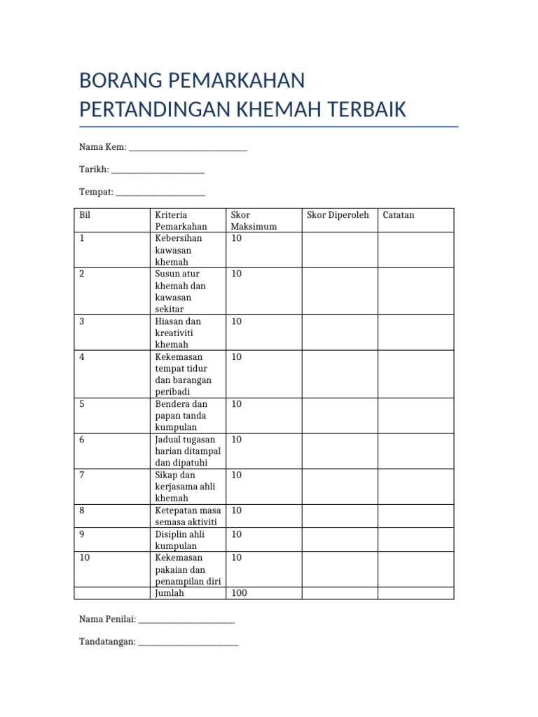Borang Pemarkahan Khemah Terbaik | PDF