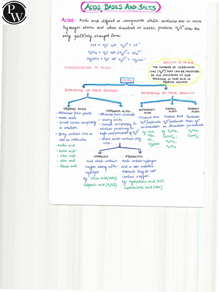 Acids, Bases and Salts Handwritten Notes | PDF