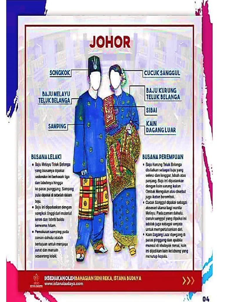 Baju Johor | PDF