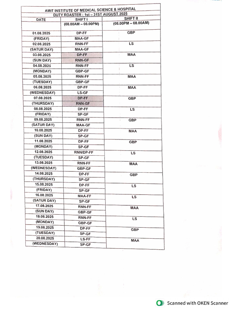 Doctor's Roster August-2025 | PDF