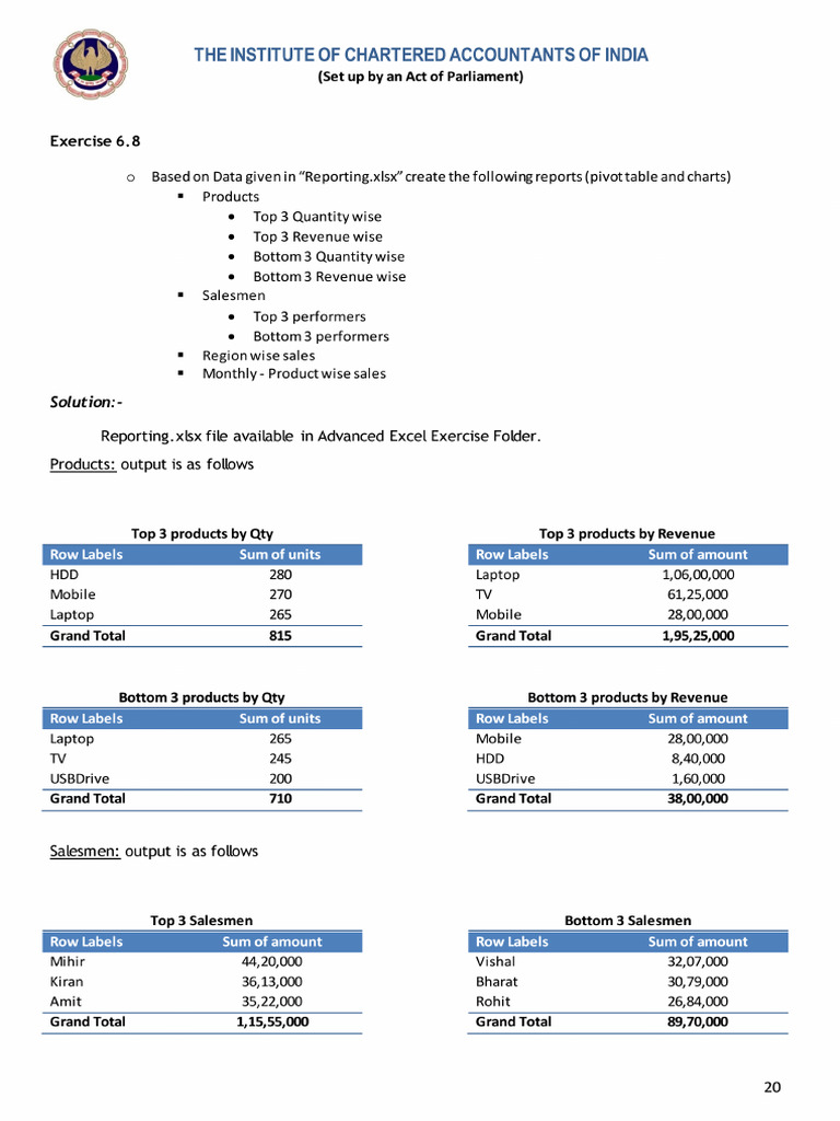 Excel Exercise | PDF