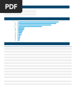 Mobile & Internet Banking: Tariff Guide | PDF | Banks | Debit Card