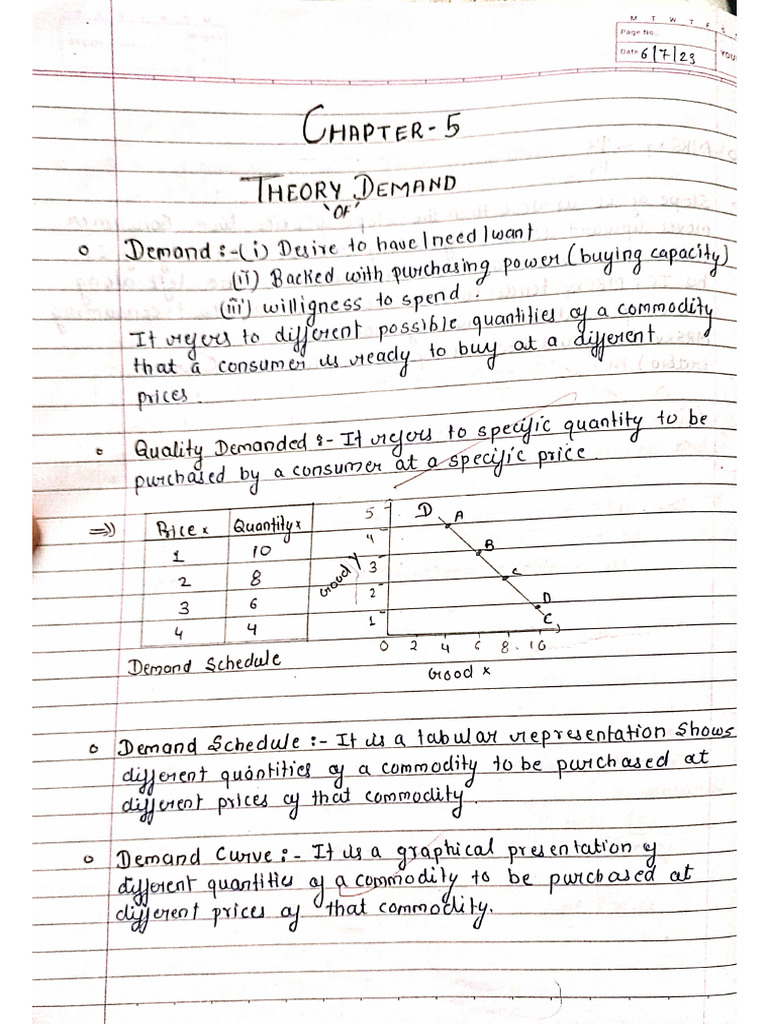 Microeconomics Chapter 5 | PDF