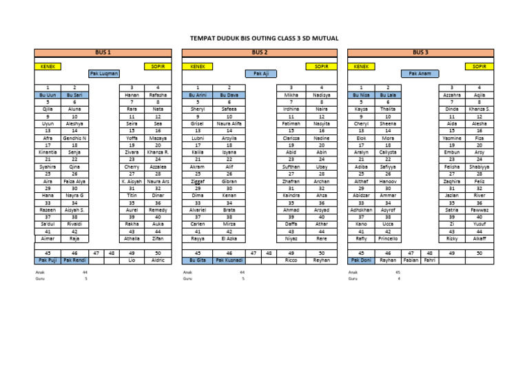 Tempat Duduk Bus Outing Kelas 3 SD | PDF