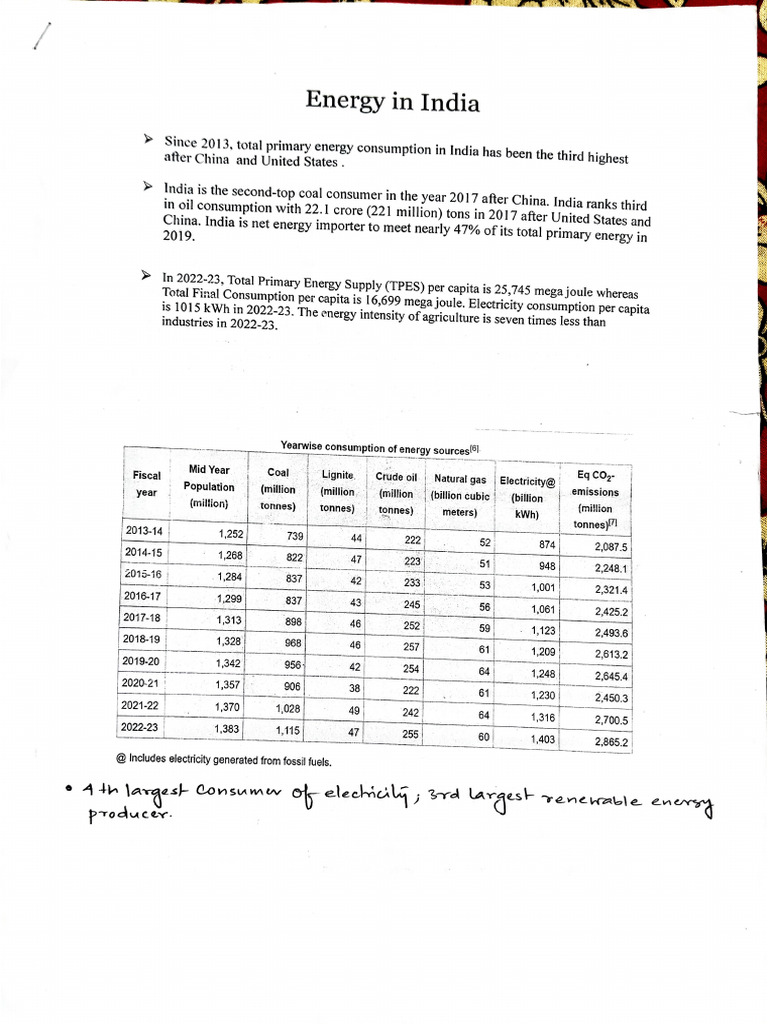 Power Plant Engineering | PDF