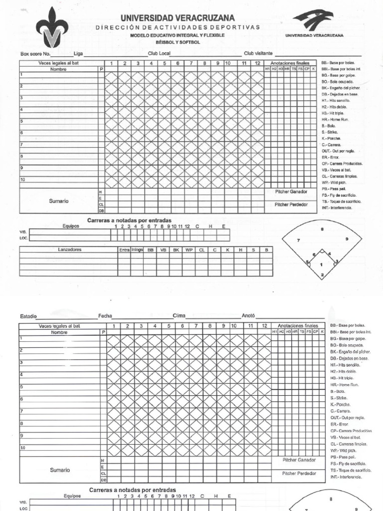 Hoja De Score De Béisbol Pdf Pdf Lanzador Lanzamiento