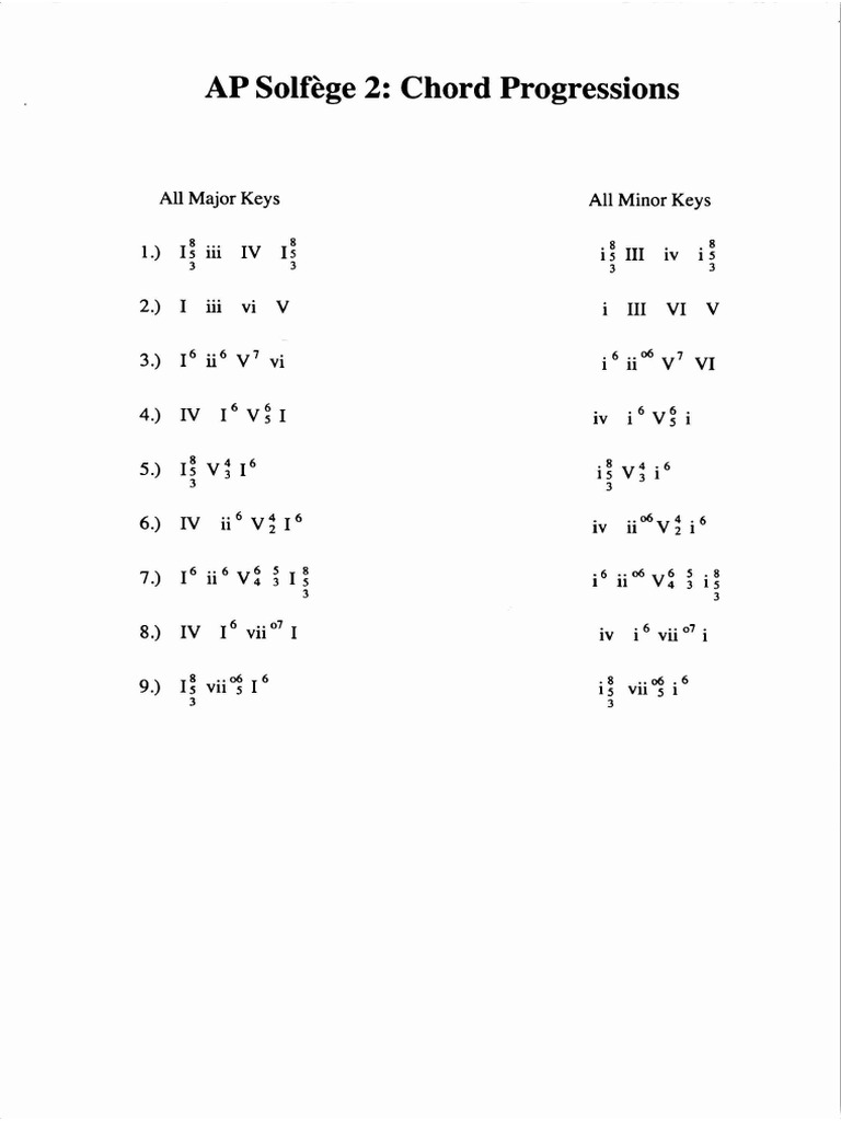 AP Solfege 2 - Chord Progressions | PDF