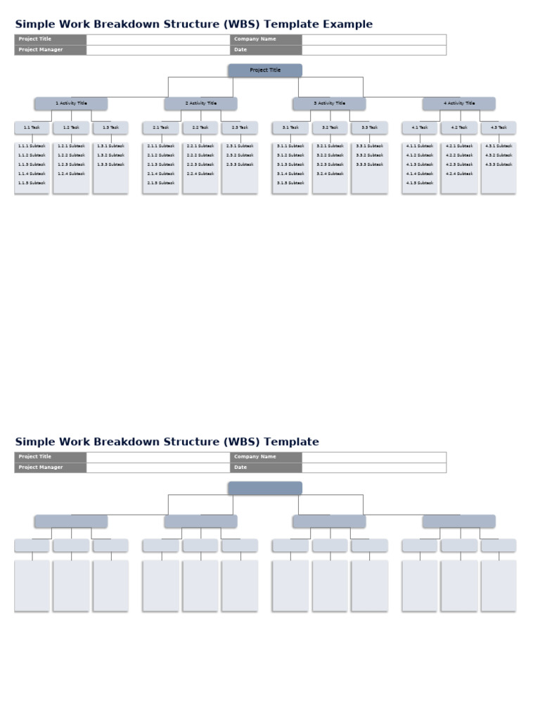 IC Simple Work Breakdown Structure (WBS) 8721_Template Copy (2) | PDF