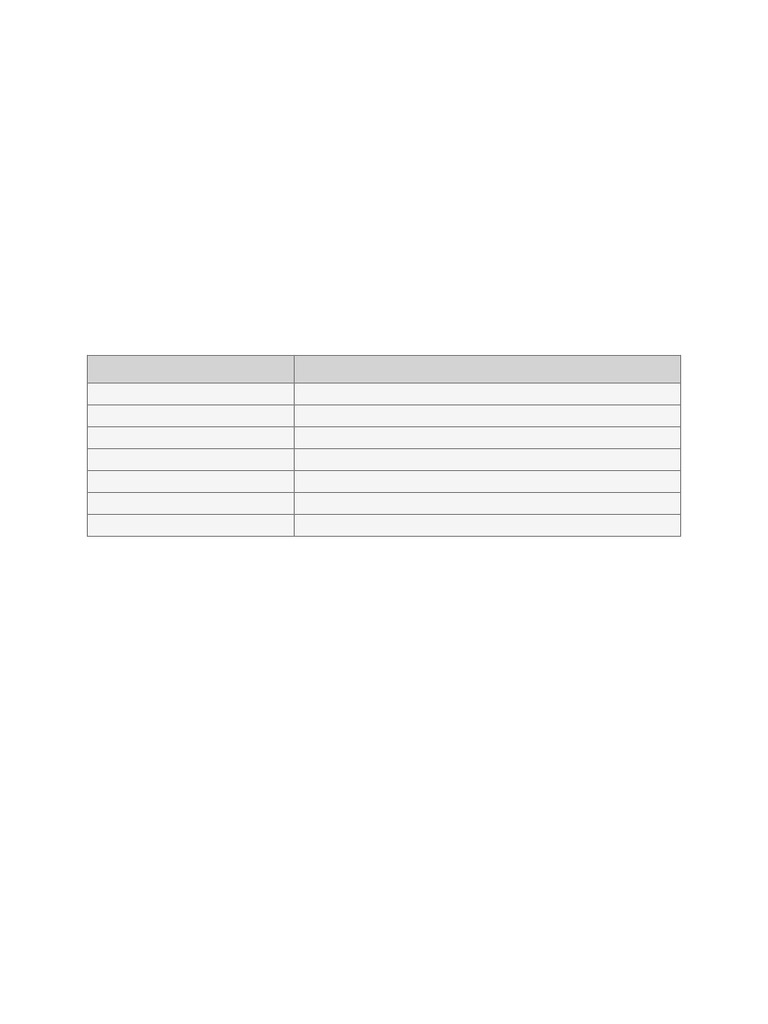 IndusInd Bank NOC for Loan Closure | PDF