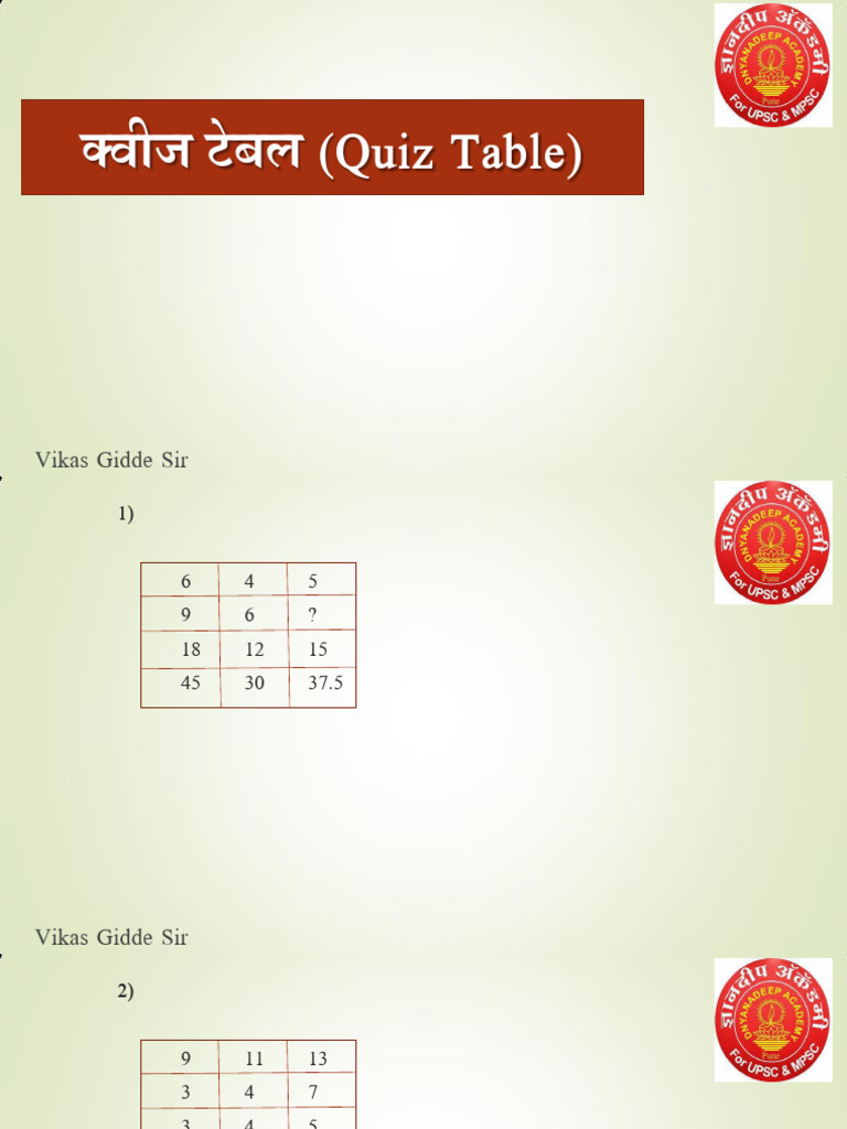 Quiz Table | PDF