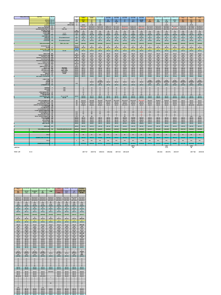 EQUIPMENT and PLANT RATES BUILD UP - AD Rate Build Up 2014 | PDF ...