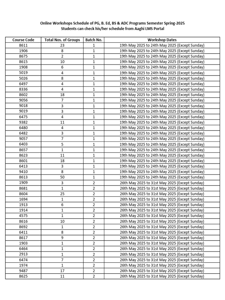 W OneToEleven Spring2025 | PDF