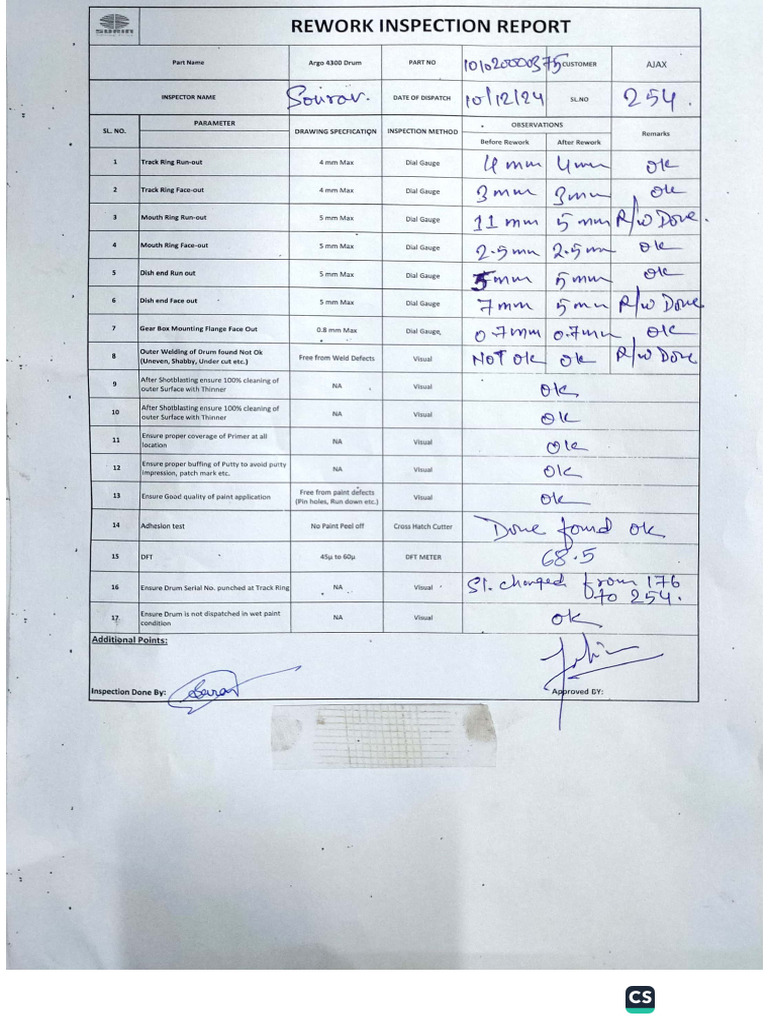 4.3 Drum Rework Report | PDF