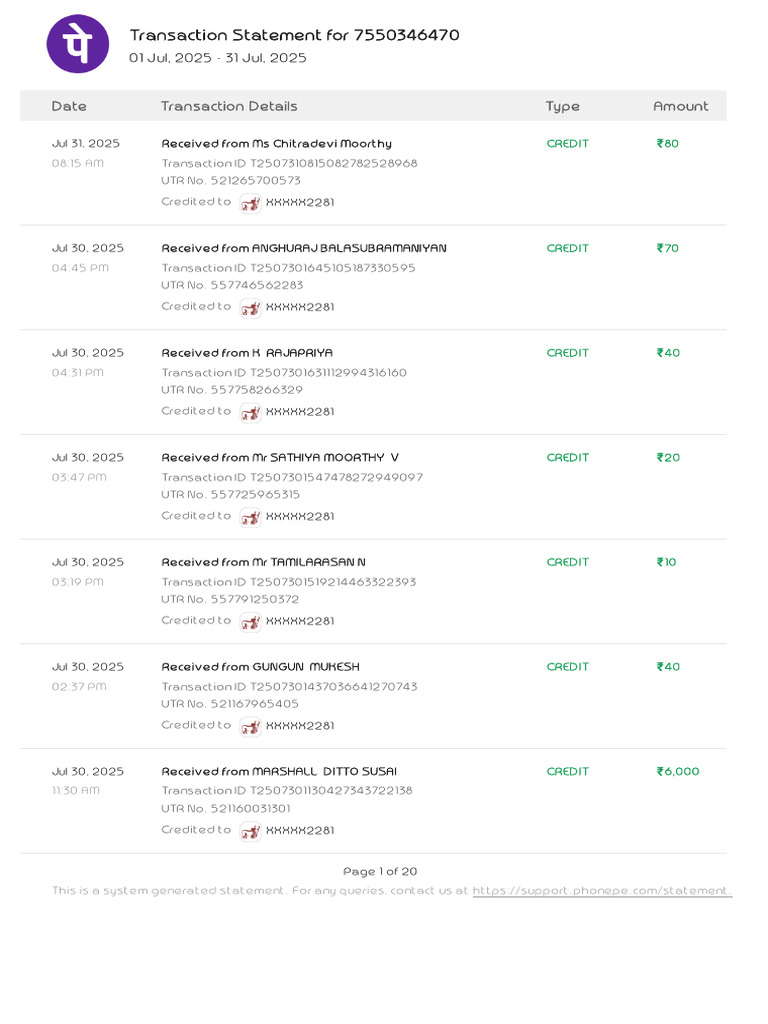 PhonePe Statement Jul2025 Jul2025 | PDF | Debits And Credits | Debit Card