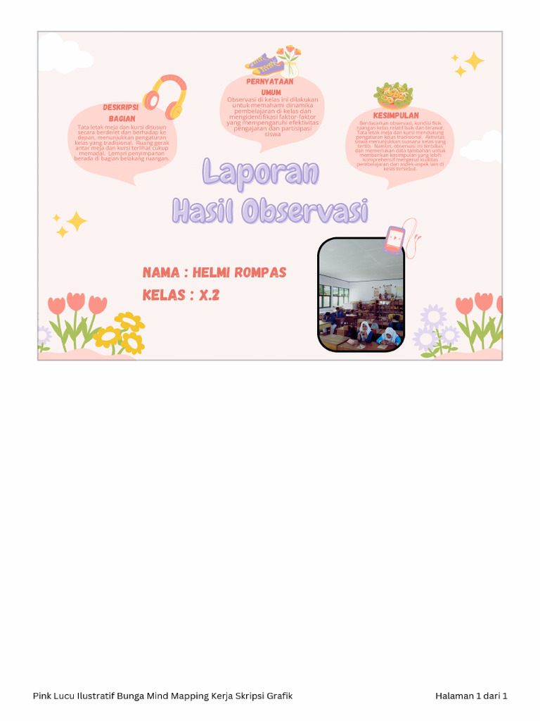 Pink Lucu Ilustratif Bunga Mind Mapping Kerja Skripsi Grafik - 20250807 ...