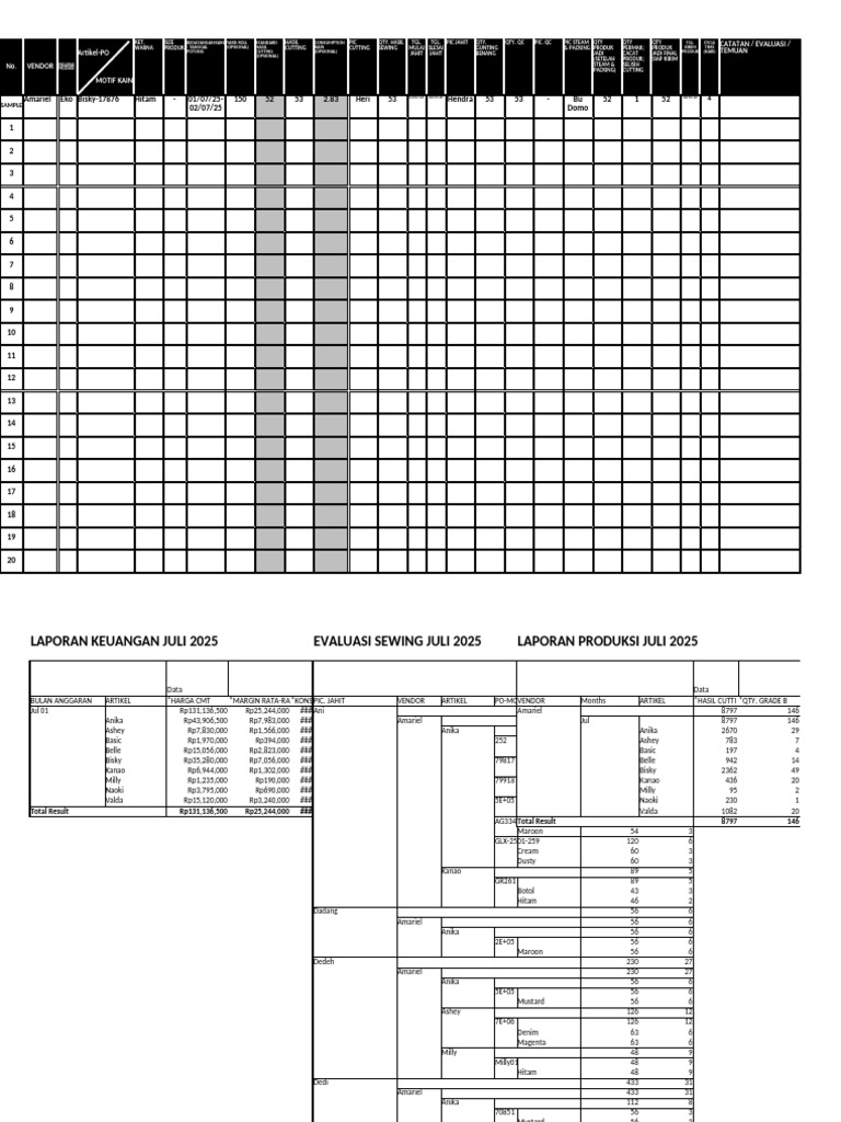 Non Harga Form Monitoring Ukuran A3 OK | PDF