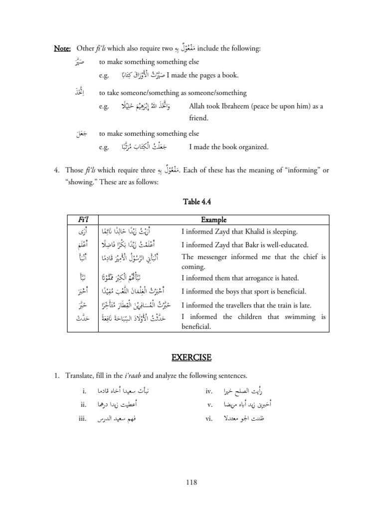 Tasheel Exercises Chapter 9 1page | PDF