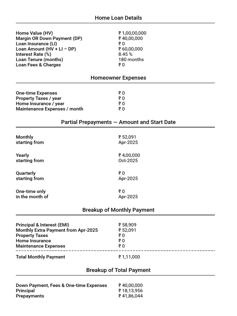 Loan Amortization Schedule | PDF | Interest | Loans