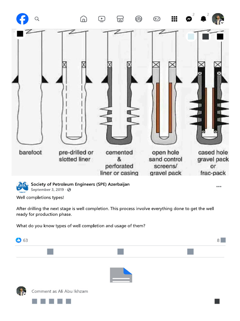 Well Completions Types | PDF