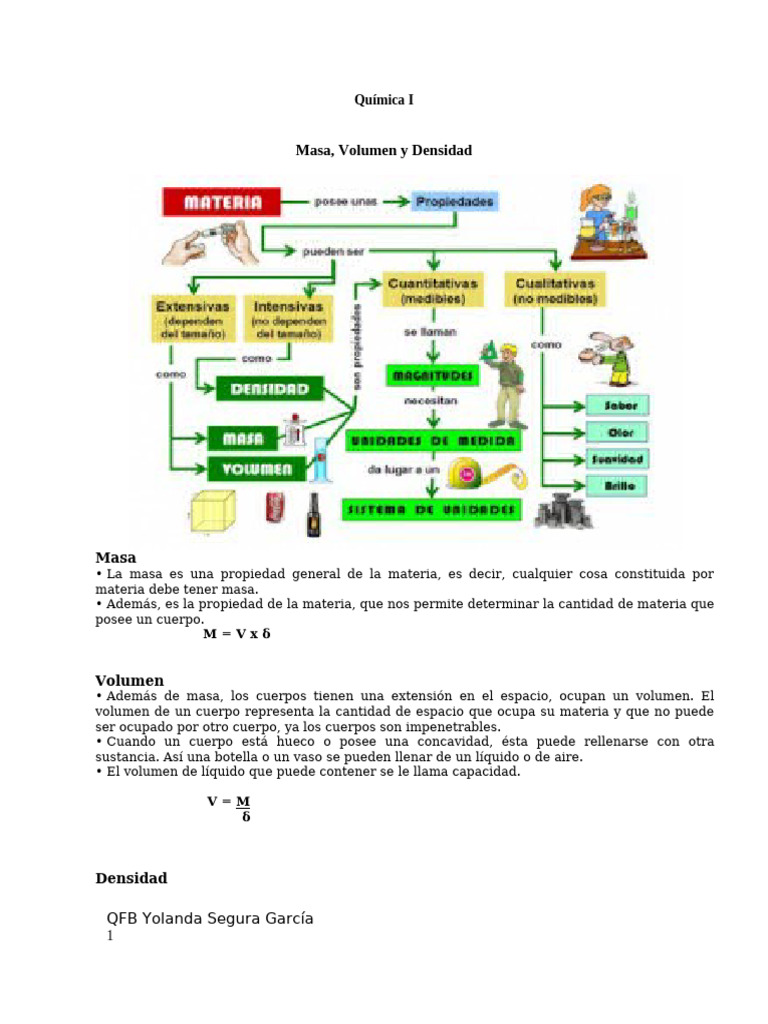 Química. - 6. - Masa Volumen y Densidad | PDF | Densidad | Masa