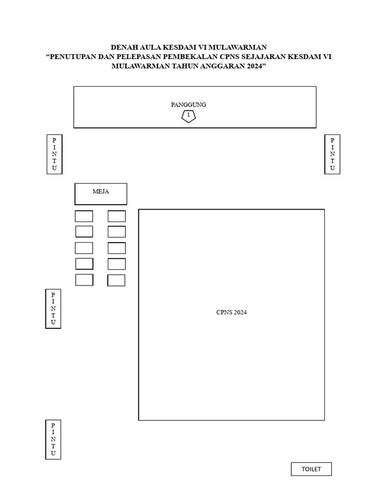 Denah Aula Kesdam Vi Mulawarman | PDF
