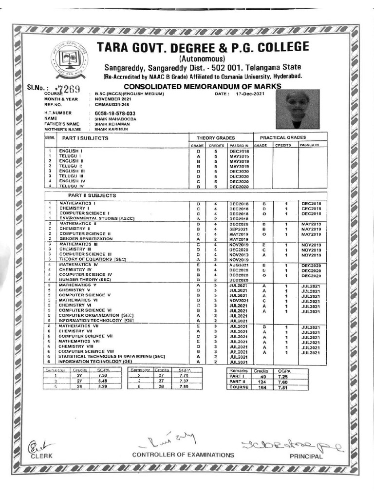 Degree | PDF