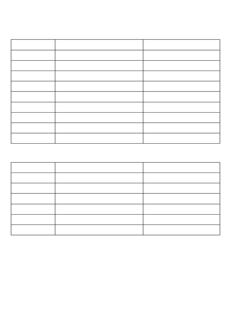 Flexbox CSS Cheat Sheet | PDF