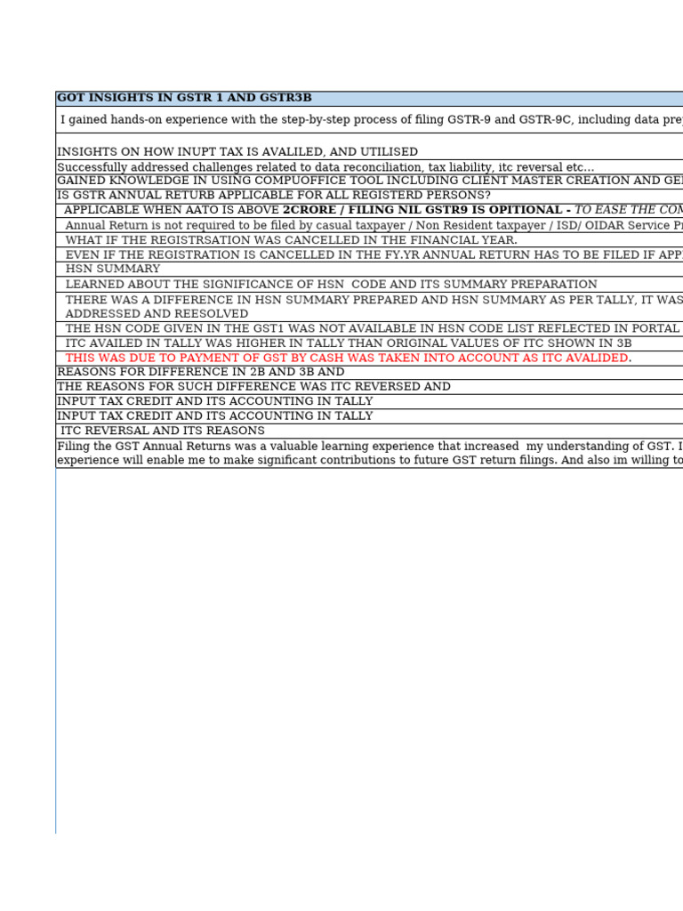 GSTR 9 & 9c Learnings | PDF