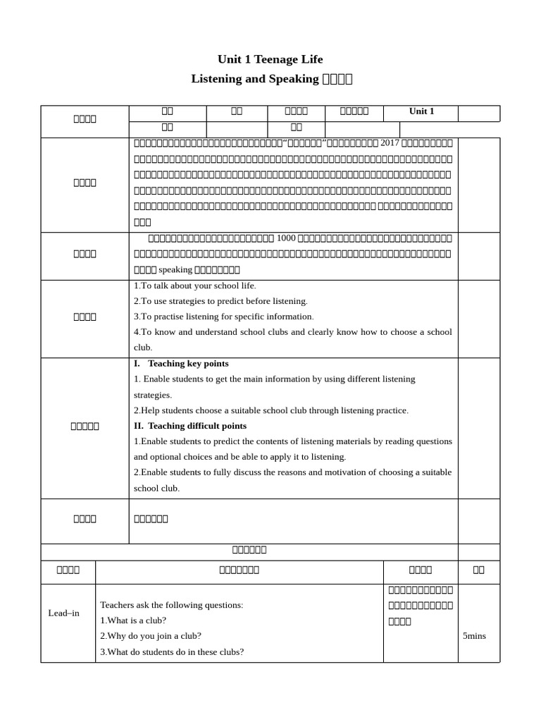Unit 1 Teenage Life Listening and Speaking (教学设计) - 高一英语必修第一册同步备课系列 | PDF