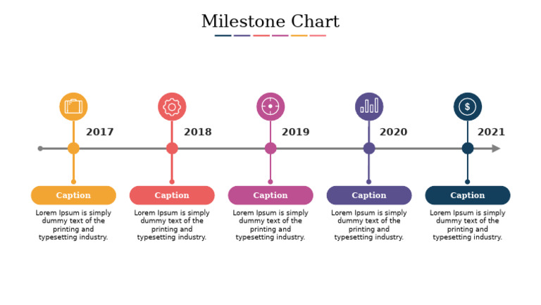 701415 Milestone Chart | PDF