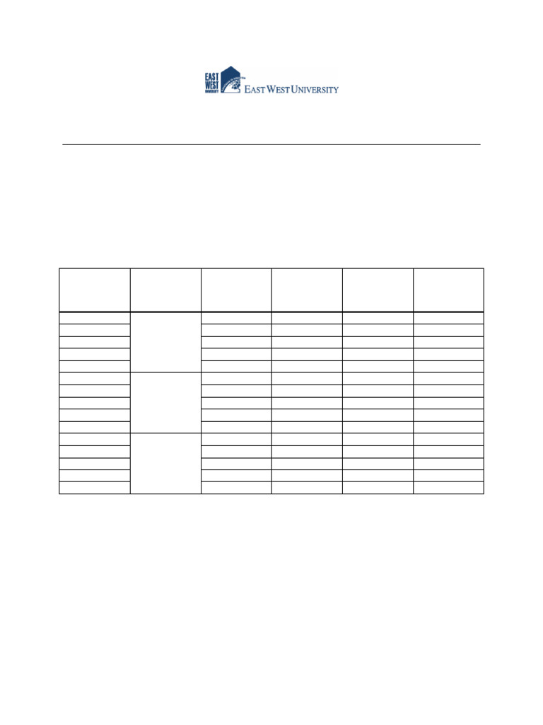 CE201 Data Sheet Exp 7 Cement Mortar Tensile Test | PDF