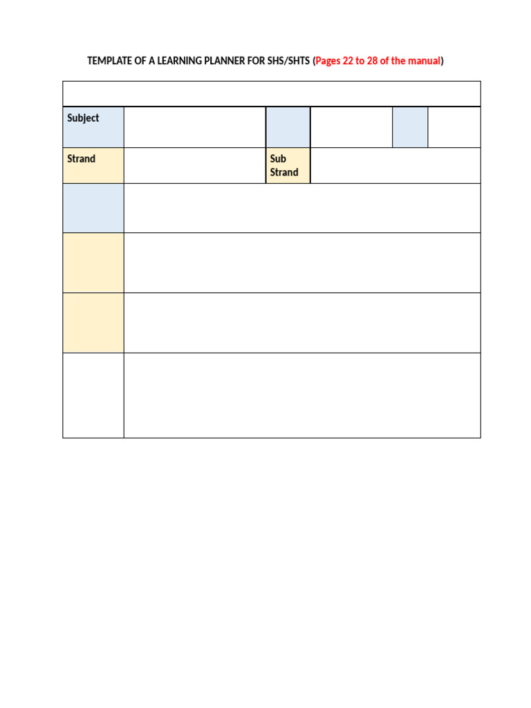 Nss - Blank - Template of A Learning Planner For Shs | PDF