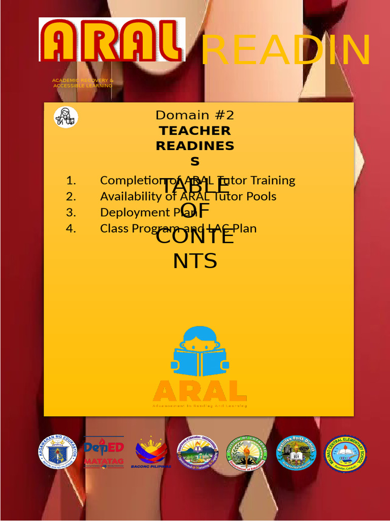 Table of Content - Domain 2 | PDF