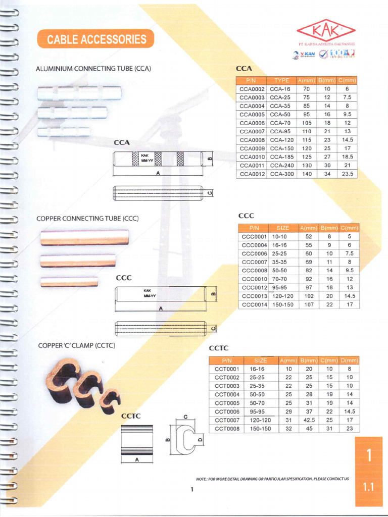 List Produk Sutr & Sutm (Karya Adikita Galvanize) | PDF