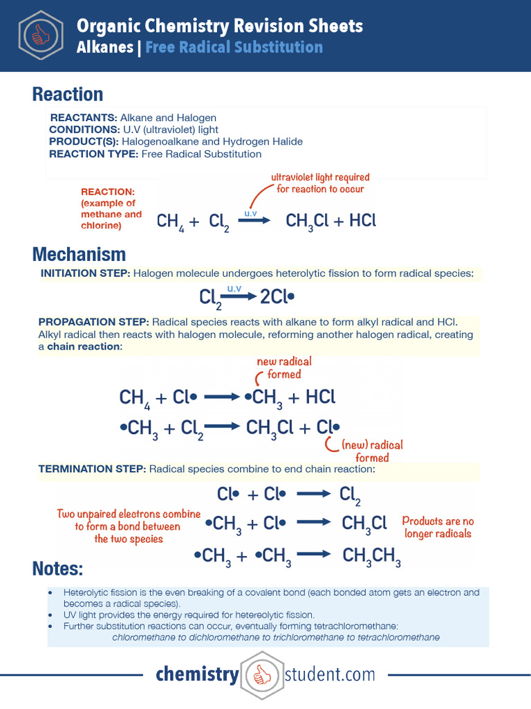 Edexcel as Organic Chemistry Reactions Notes | PDF | Chemical Reactions ...