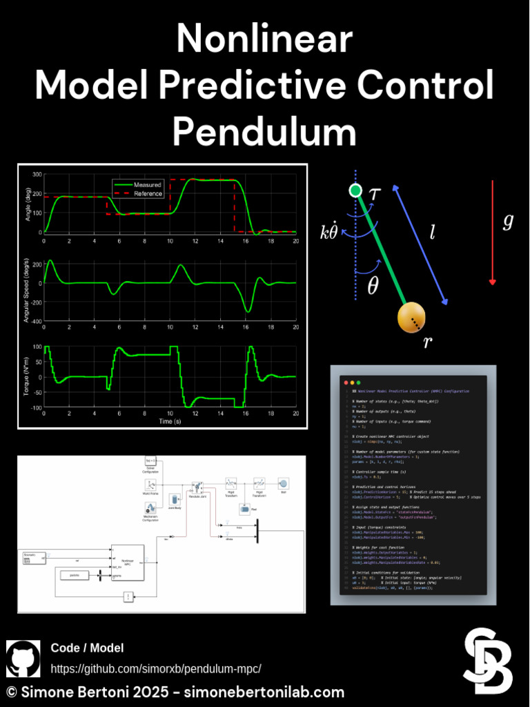 Model Predictive Control - Position Control - Pendulum | PDF