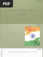 Modern History Timeline | PDF