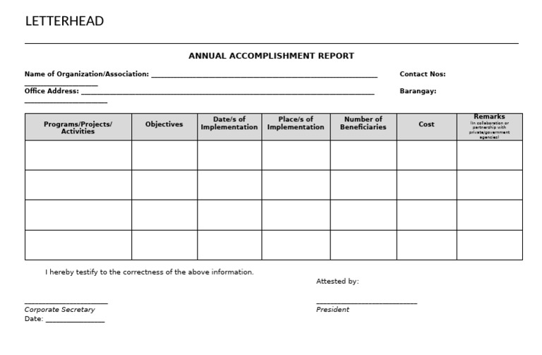 Annual Accomplishment Report Template | PDF