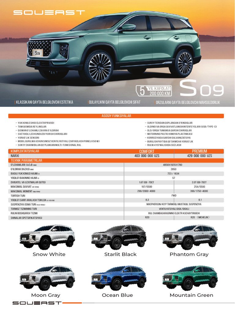 S09 Option - Uz | PDF